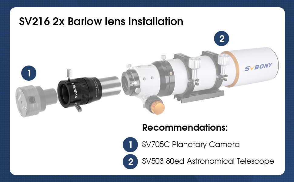 SVBONY SV216 2× Telecentric Barlow Lens – 1.25″