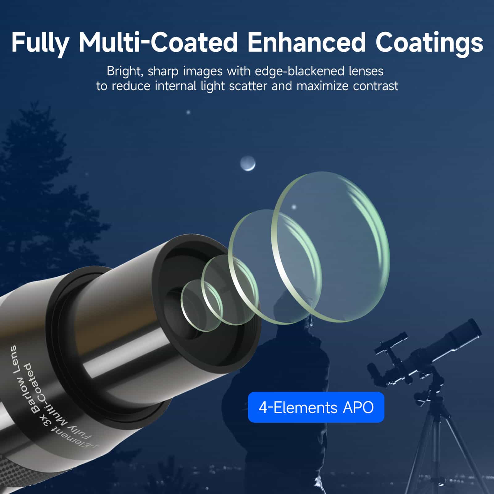 SVBONY SV216 3× Barlow Lens – 1.25″ Telecentric